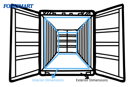 Shipping Container Dimensions | 20GP, 20HC, 40GP, 40HC, 45HC
